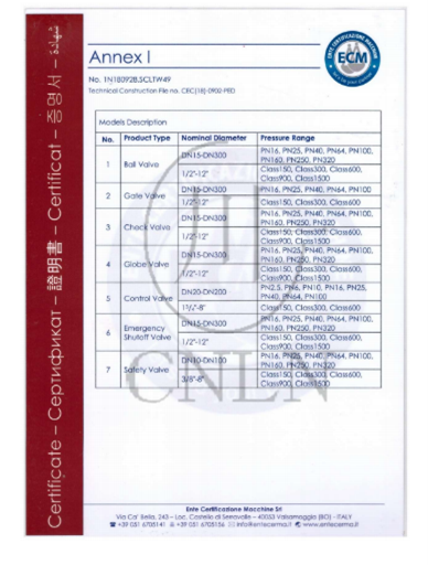 Manual Cryogenic SS304 high pressure globe Valve SW Connection